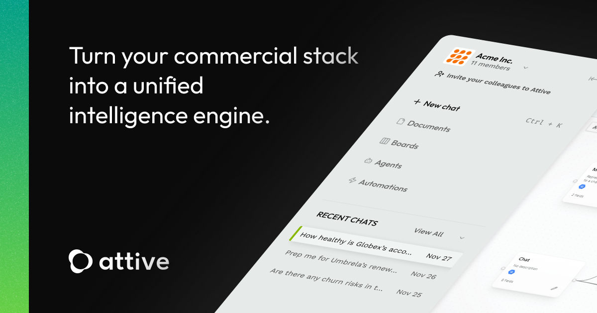 Average Contract Value (ACV): Definition & Guide | GTM Glossary - Attive